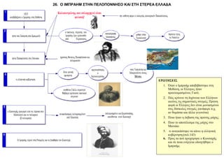 πλάνα ιστορίας στ' | PPT