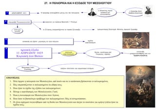 πλάνα ιστορίας στ' | PPT