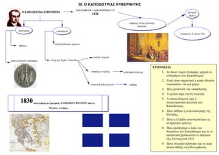 πλάνα ιστορίας στ' | PPT