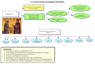 πλάνα ιστορίας στ' | PPT