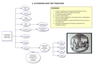 πλάνα ιστορίας στ' | PPT