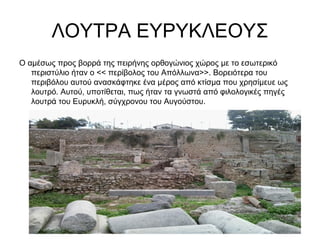 αρχαια κόρινθος | PPT