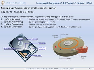 Λειτουργικά Συστήματα ΕΠΑΛ - Βασικές Έννοιες | PDF