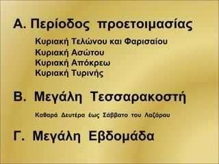 ΑΠΟ ΤΟ ΠΑΘΟΣ ΣΤΗΝ ΑΝΑΣΤΑΣΗ | PPT