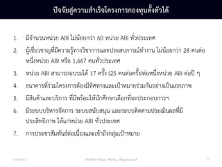 ABI Project Proposal (ข้อเสนอโครงการกองทุนตั้งตัวได้) | PDF