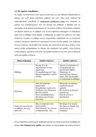διαφορές μεταξύ ενηλίκων και ανηλίκων στον τρόπο μάθησης | PDF