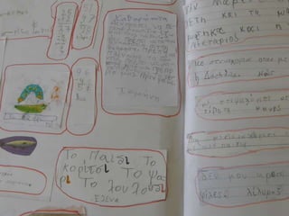 το βιβλιο των γραμματων | PPTX