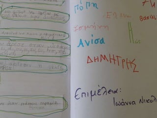 το βιβλιο των γραμματων | PPTX