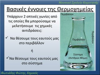Θεωρία Θερμοχημείας | PPT