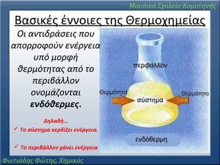 Θεωρία Θερμοχημείας | PPT