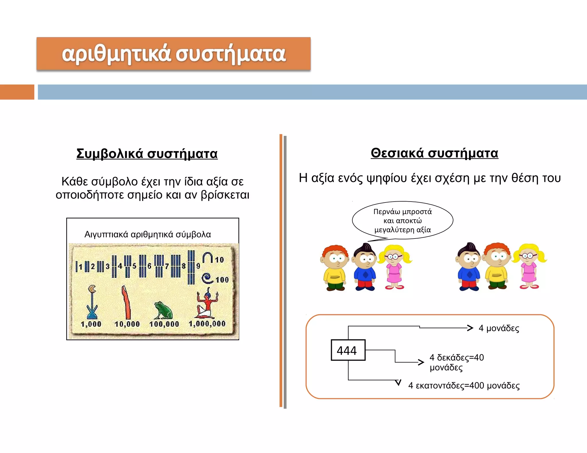 ΑΡΙΘΜΗΤΙΚΑ ΣΥΣΤΗΜΑΤΑ | PPT