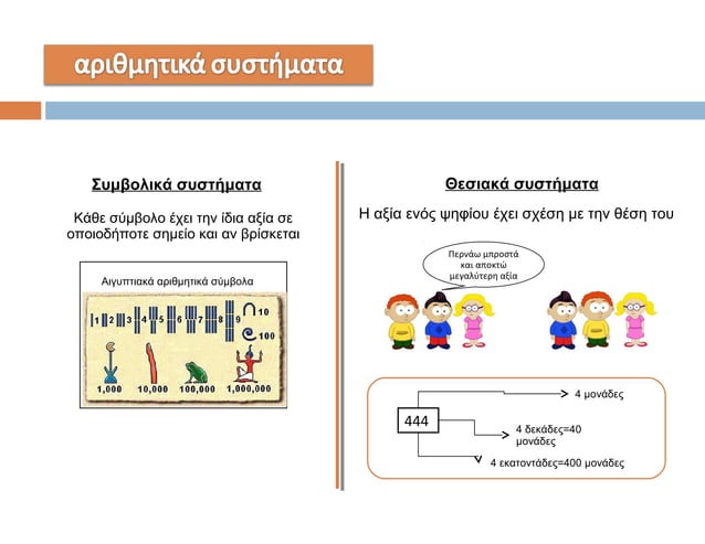 ΑΡΙΘΜΗΤΙΚΑ ΣΥΣΤΗΜΑΤΑ | PPT