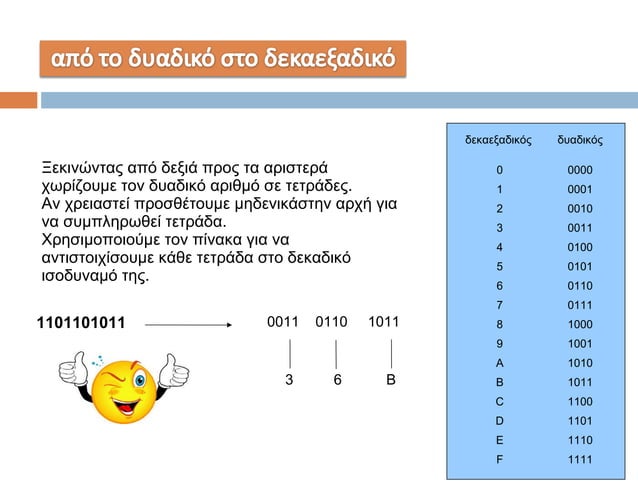 ΑΡΙΘΜΗΤΙΚΑ ΣΥΣΤΗΜΑΤΑ | PPT