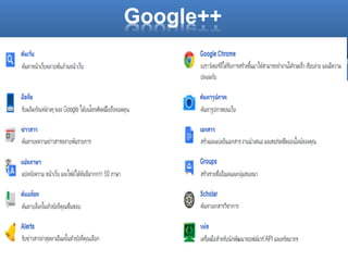 เทคโนโลยีสารสนเทศกับการจัดการความรู้ทางธุรกิจ | PPT