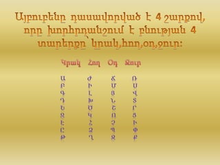 հայոց այբուբենի գաղտնիքները | PPT