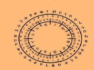 հայոց այբուբենի գաղտնիքները | PPT