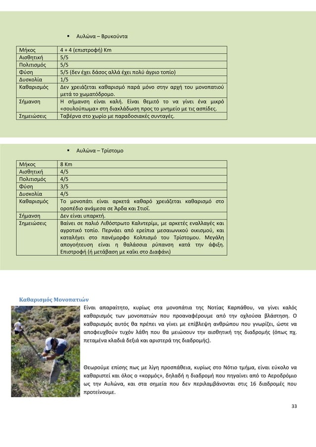 Karpathos Hiking Paths Project Plan | PDF