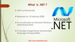 Introduction Of .NET