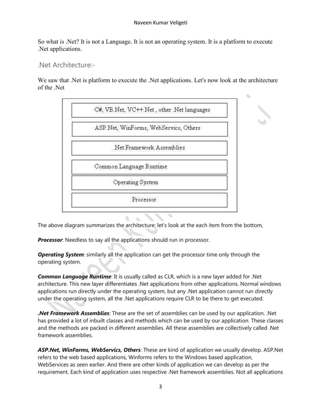 .Net framework by naveen kumar veligeti | DOCX
