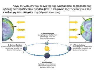 ουράνια σφαίρα | PPT