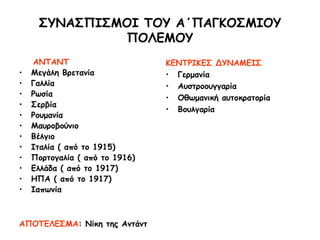 α΄παγκοσμιος πολεμος | PPT