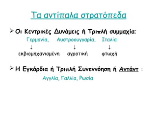 α΄παγκοσμιος πολεμος | PPT