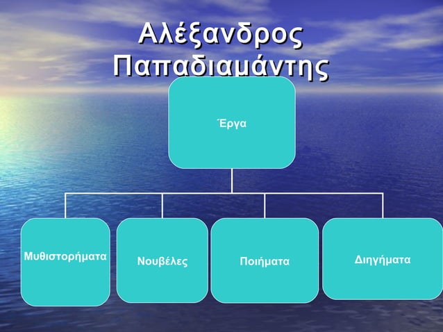 Αλέξανδρος Παπαδιαμάντης | PPT