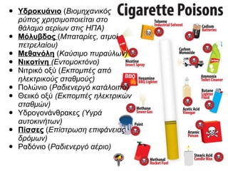 κάπνισμα | PPT