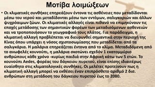 Κλιματική Αλλαγή | PPTX