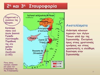 οι σταυροφοριες και η πρωτη αλωση | PPTX