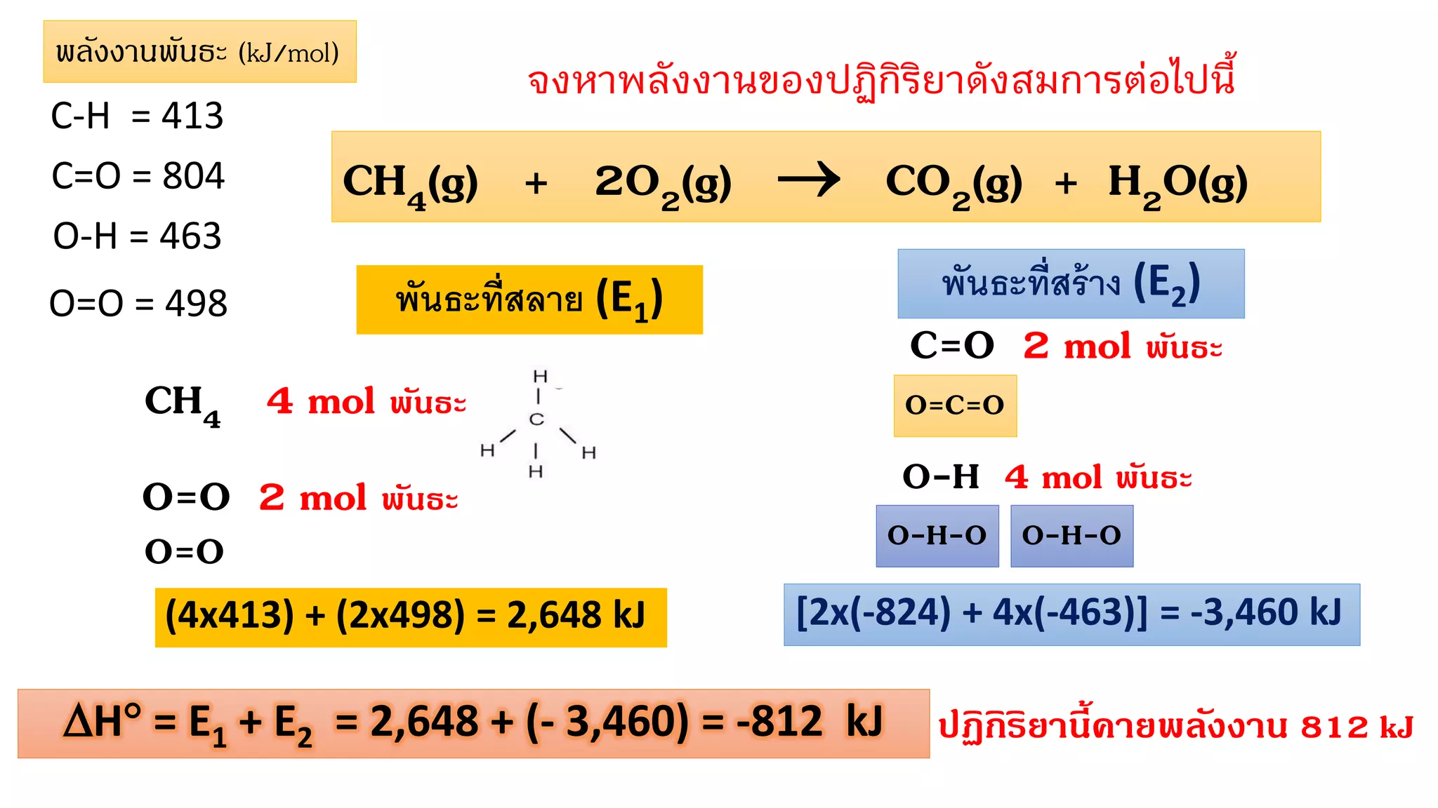 การคำนวณพลังงานของปฏิกิริยา | PDF
