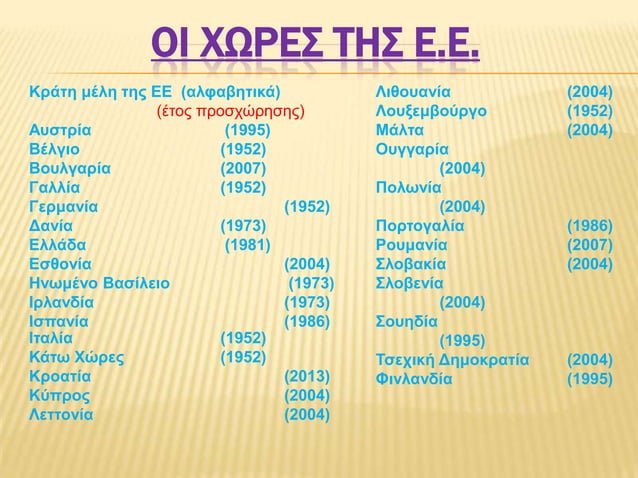 ευρωπαικη ενωση | PPT