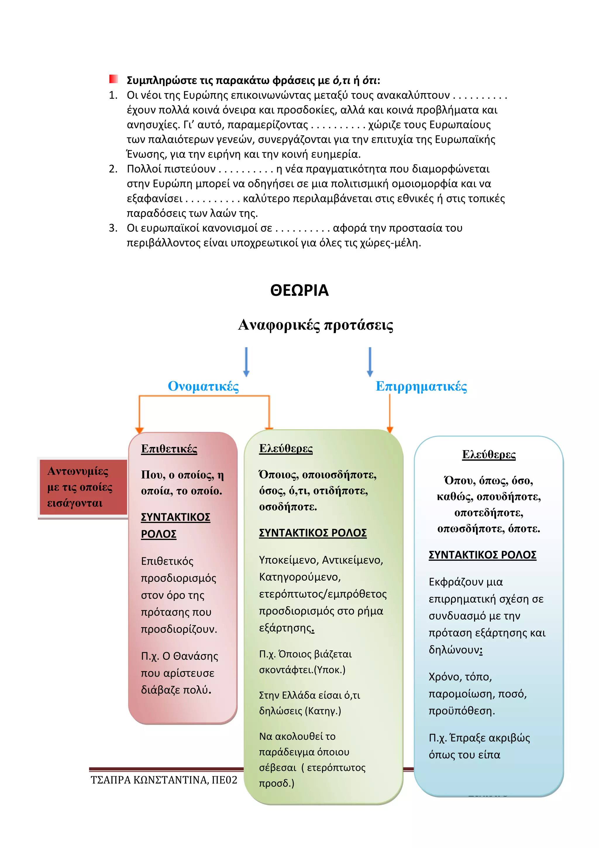 ΔΕΥΤΕΡΕΥΟΥΣΕΣ ΑΝΑΦΟΡΙΚΕΣ ΠΡΟΤΑΣΕΙΣ -ΑΣΚΗΣΕΙΣ | DOCX