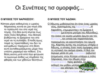 ελενη σελ.38 power point | PPT