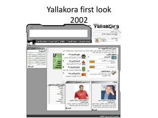 yallakora.com