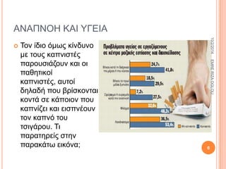 φυσικη ΚΕΦ 7 -ΑΝΑΠΝΕΥΣΤΙΚΟ ΣΥΣΤΗΜΑ ΑΝΑΠΝΟΗ ΚΑΙ ΥΓΕΙΑ | PPTX