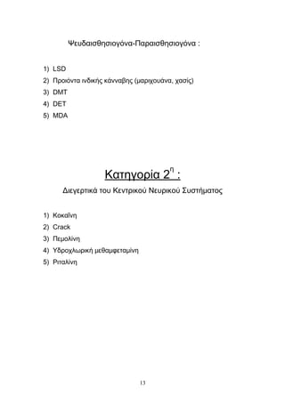 εξαρτησιογόνες ουσίες η έκθεσή μας | DOC