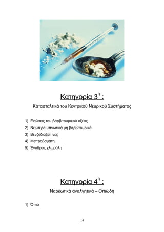 εξαρτησιογόνες ουσίες η έκθεσή μας | PDF