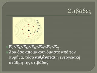 Χημεία Α' Λυκείου - Περιοδικός πινάκας (Inter learning) | PDF