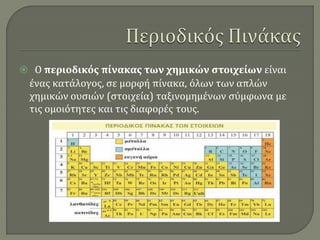 Χημεία Α' Λυκείου - Περιοδικός πινάκας (Inter learning) | PDF