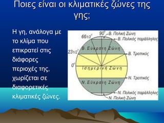 Γεωγραφία κεφ. 23 - Κλιματικές Ζώνες - Η ζωή στις εύκρατες περιοχές. | PPT