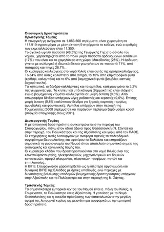 Κιλκίς πλεονεκτηματα τουρισμος. | DOC