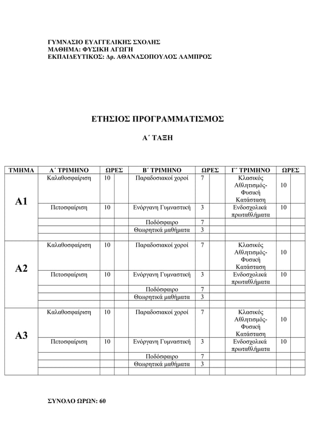 ετησιος προγραμματισμος πειραματικου γυμνασιου | PDF