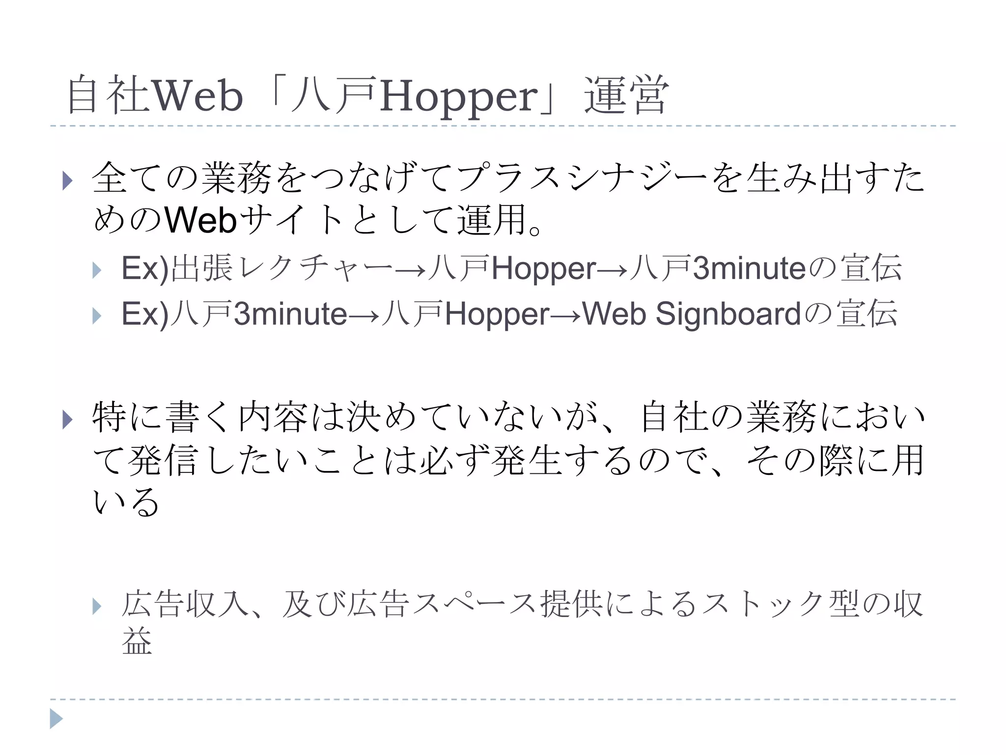 Hopper_事業計画 | PPT