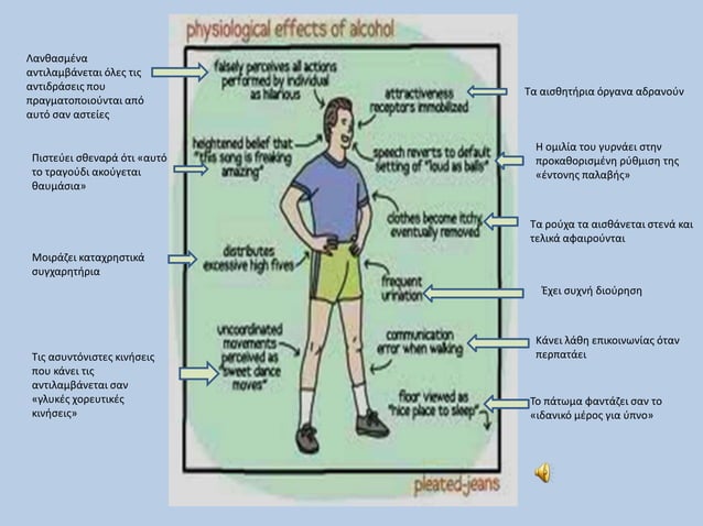 ΤΟ ΑΛΚΟΟΛ ΚΑΙ ΟΙ ΣΥΝΕΠΕΙΕΣ ΤΟΥ | PPTX