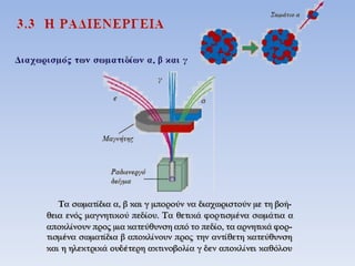 πυρηνικη φυσικη | PPT