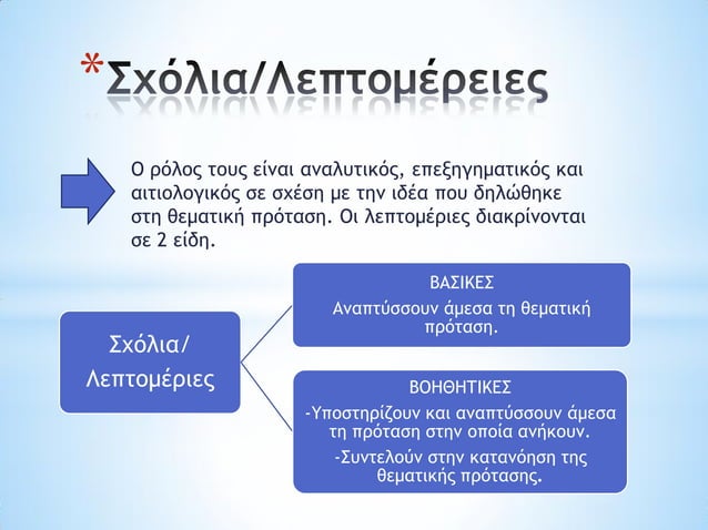 Έκθεση Α' Λυκείου - Δομή παραγράφου | PDF