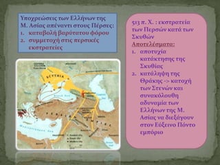 περσικοι πολεμοι | PPT
