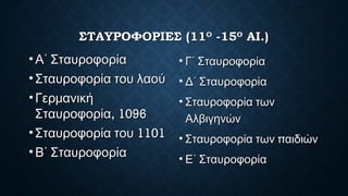 θρησκευτικος ρατσισμος | PPT