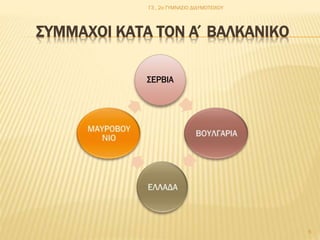 βαλκανικοι πολεμοι | PPT